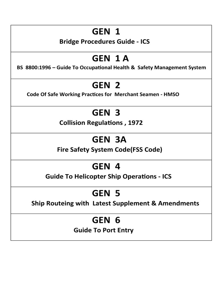 Gen 1 Gen 1 A Gen 2 Gen 3 Gen 3A Gen 4 Gen 5 Gen 6: Bridge Procedures ...