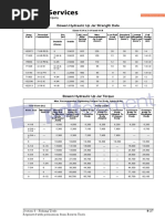 API Casing Sizes and Bit Recommendations | PDF | Teaching Mathematics