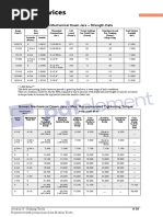 EUE and NUE Tubing Make-Up Torque Chart - Revision 1 1 | PDF | Home ...