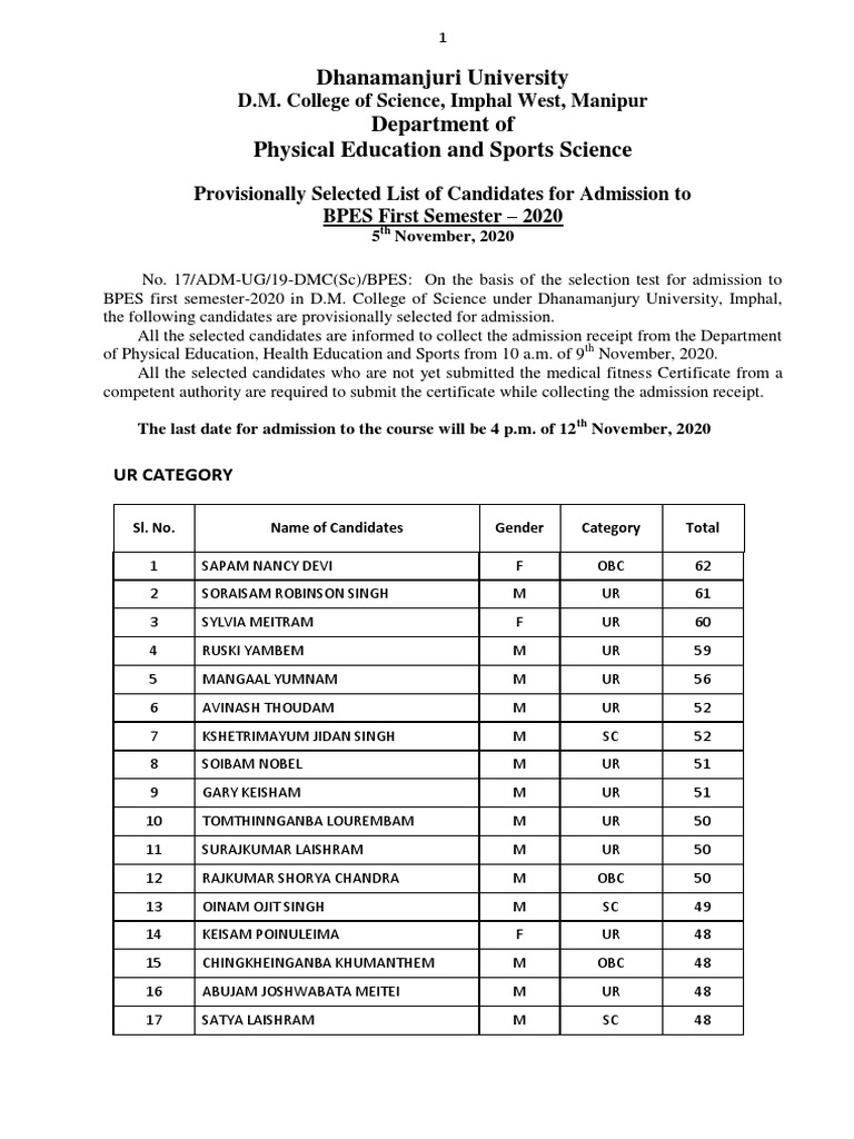 BPES 1st Semester, 2020-21 Selected List | PDF | Health Education | Science