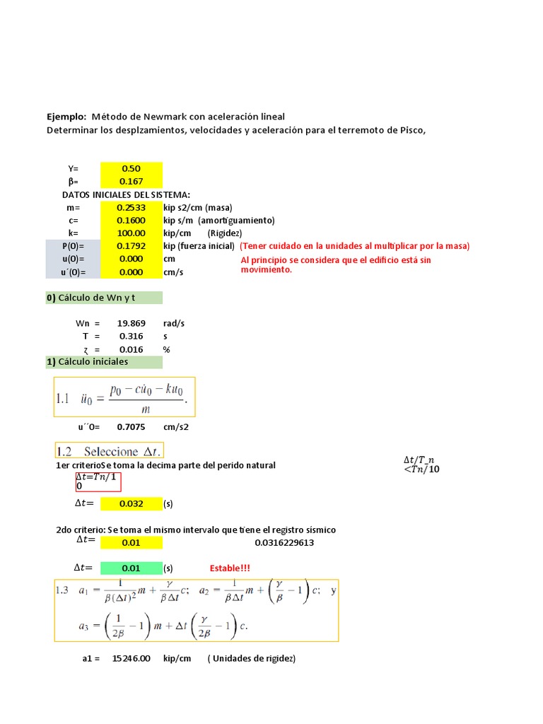 Método de Newmark-EJERCICIO 2 | PDF | Masa | Filosofía natural