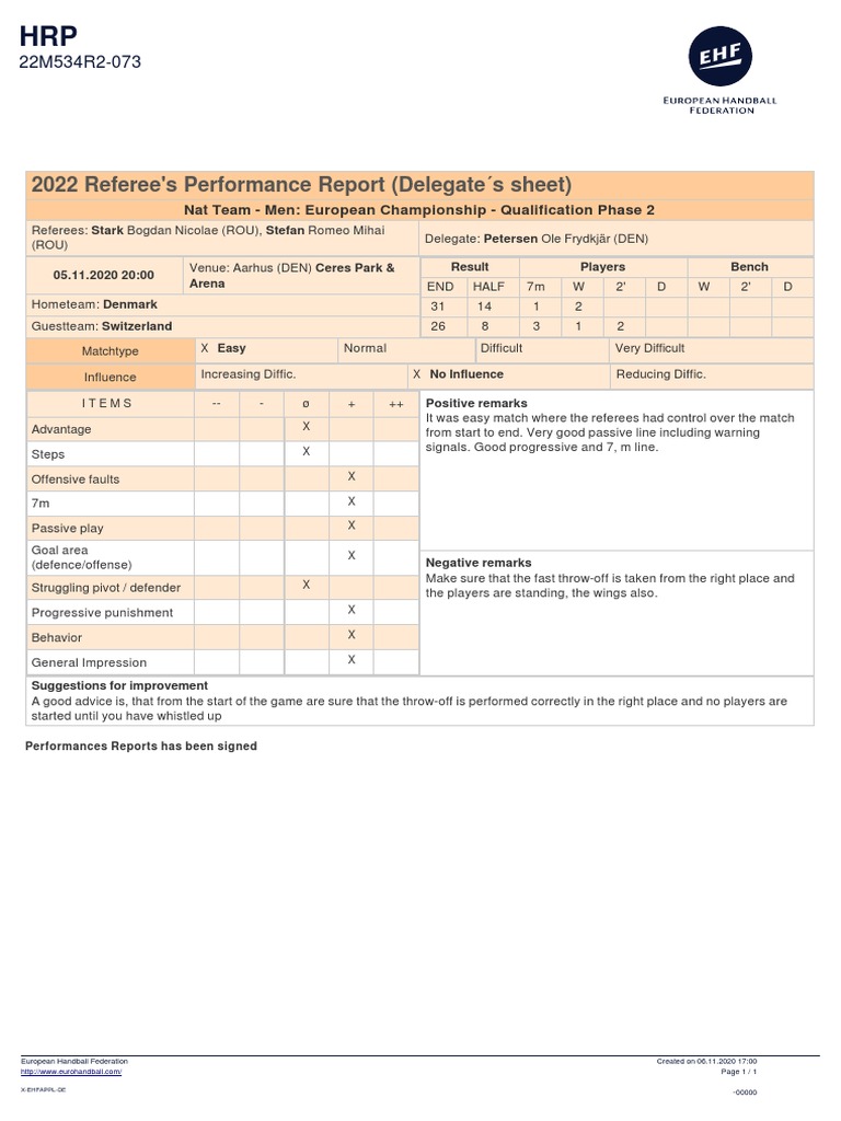 2022 Referee's Performance Report (Delegate S Sheet) : Nat Team - Men ...