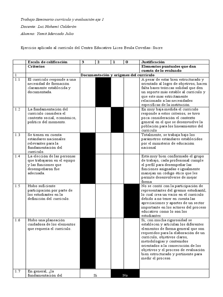 Curriculo y Evaluacion Eje 1 | PDF | Plan de estudios | Evaluación