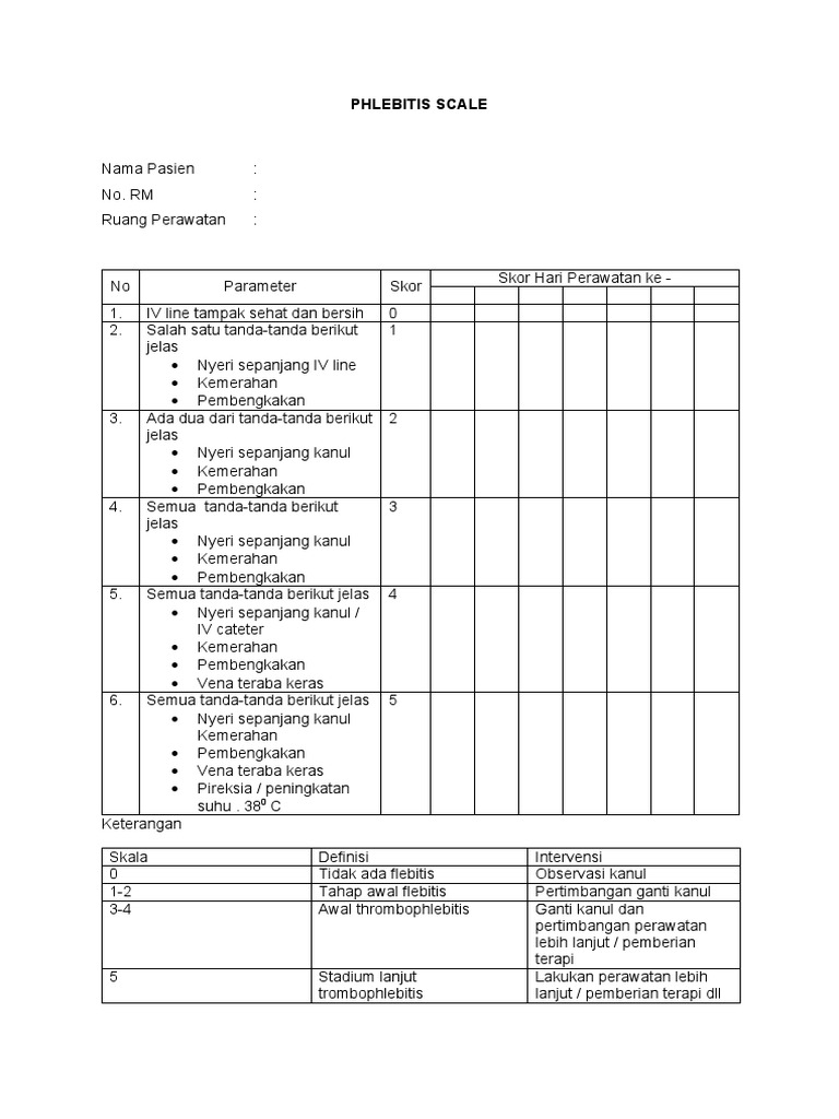Phlebitis Scale | PDF