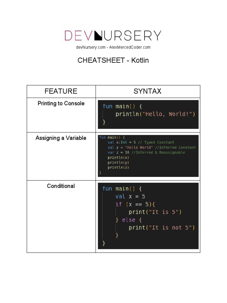 Devnursery Cheatsheet - Kotlin | PDF