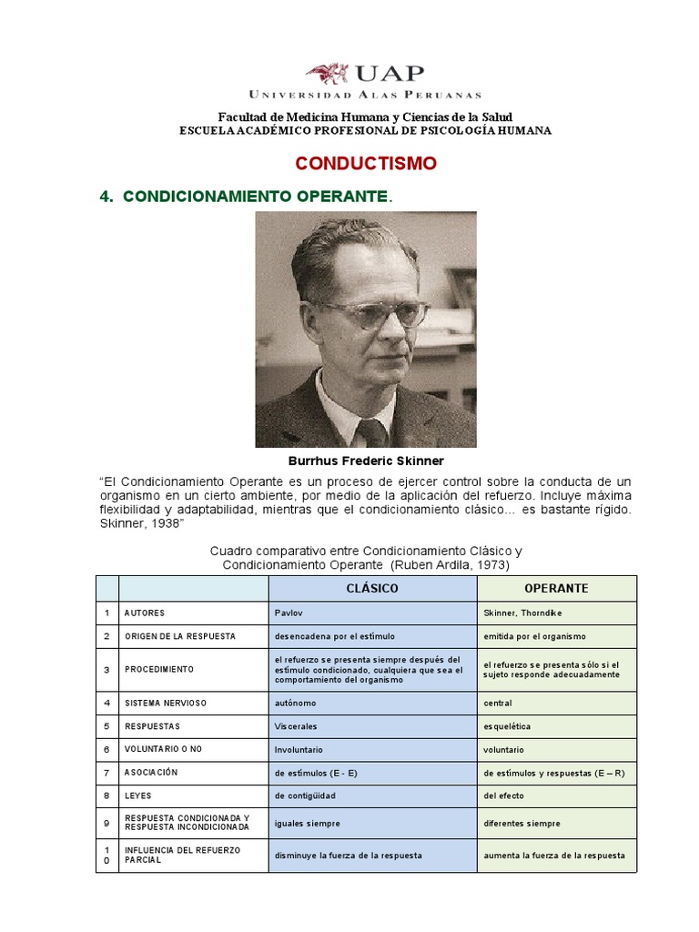 Separata 4 - Cond Operante - CONDUCTISMO | PDF | Reforzamiento ...