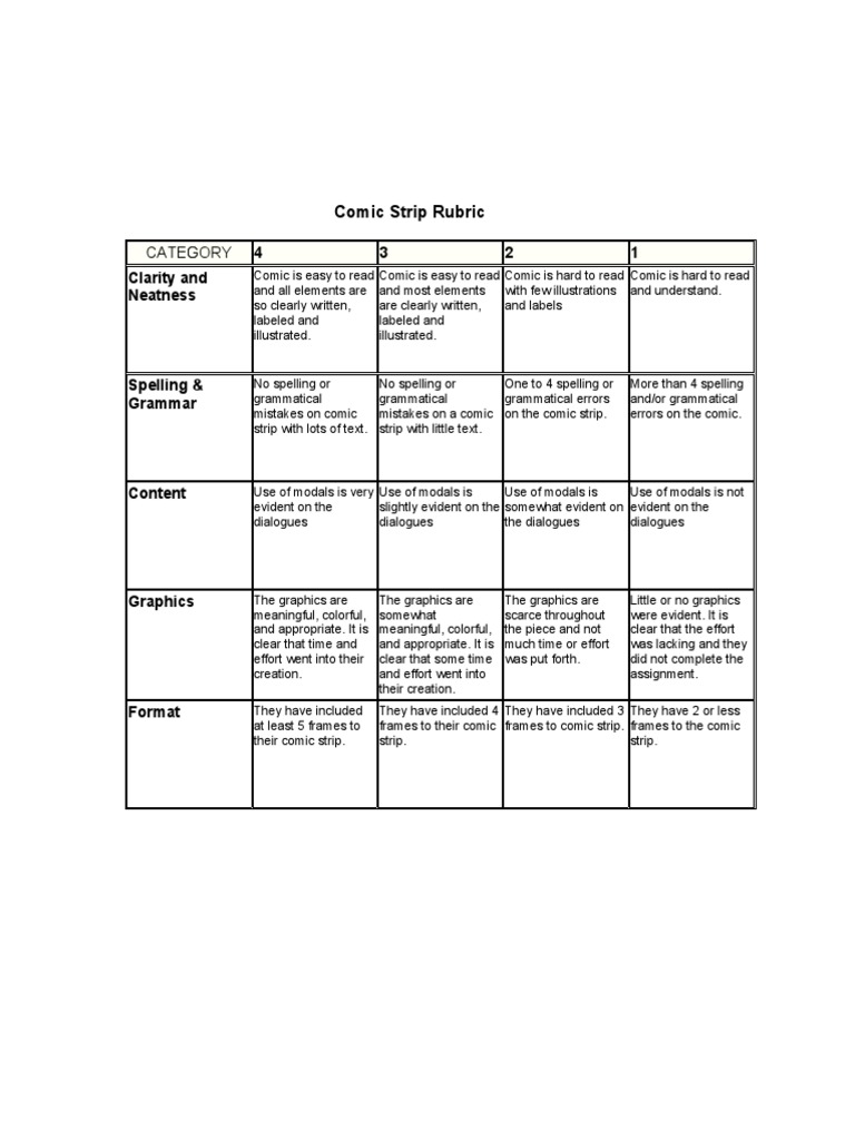 Comic Strip Rubric G9 | PDF