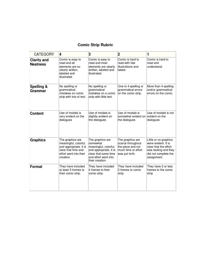 Comic Strip Rubric G9 | PDF