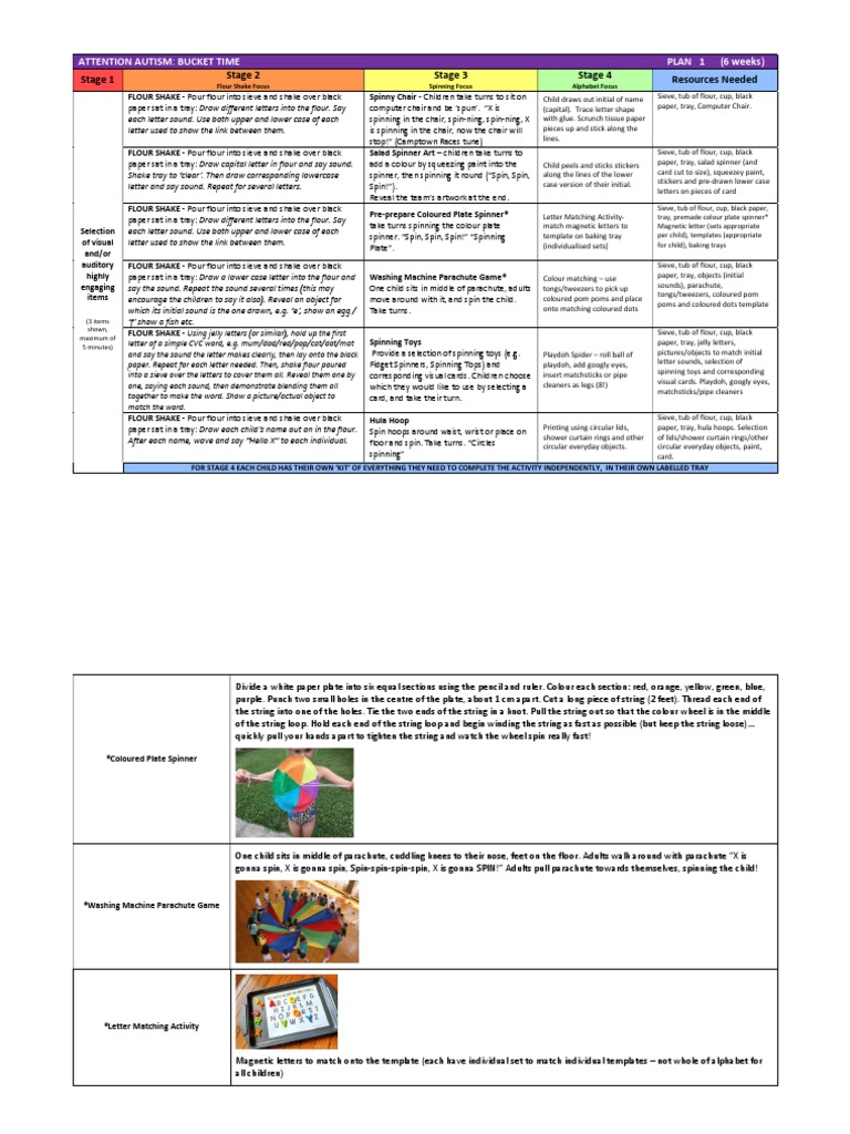 Attention Autism Plan 1 - 6 Weeks | PDF | Letter Case