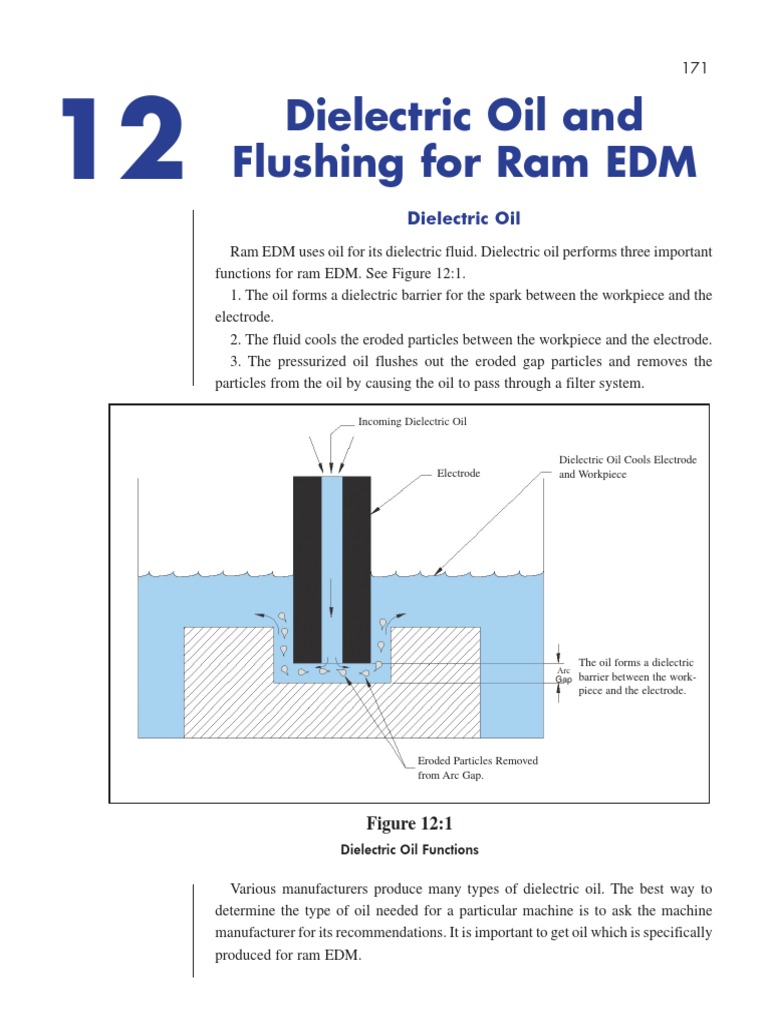 Complete EDM Handbook - 12 | PDF | Machining | Electromagnetism