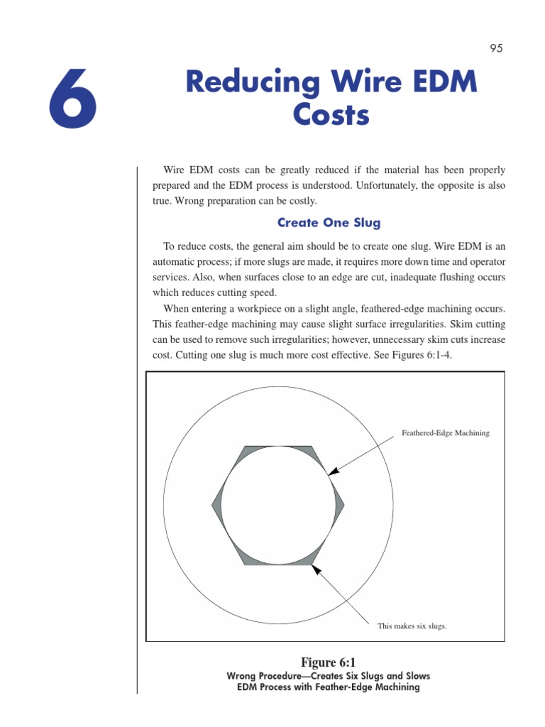 Complete EDM Handbook - 6 | PDF | Machining | Wire