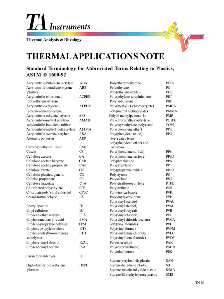 Plastics Abbreviations Guide ASTM D1600-92 | PDF | Polyethylene ...