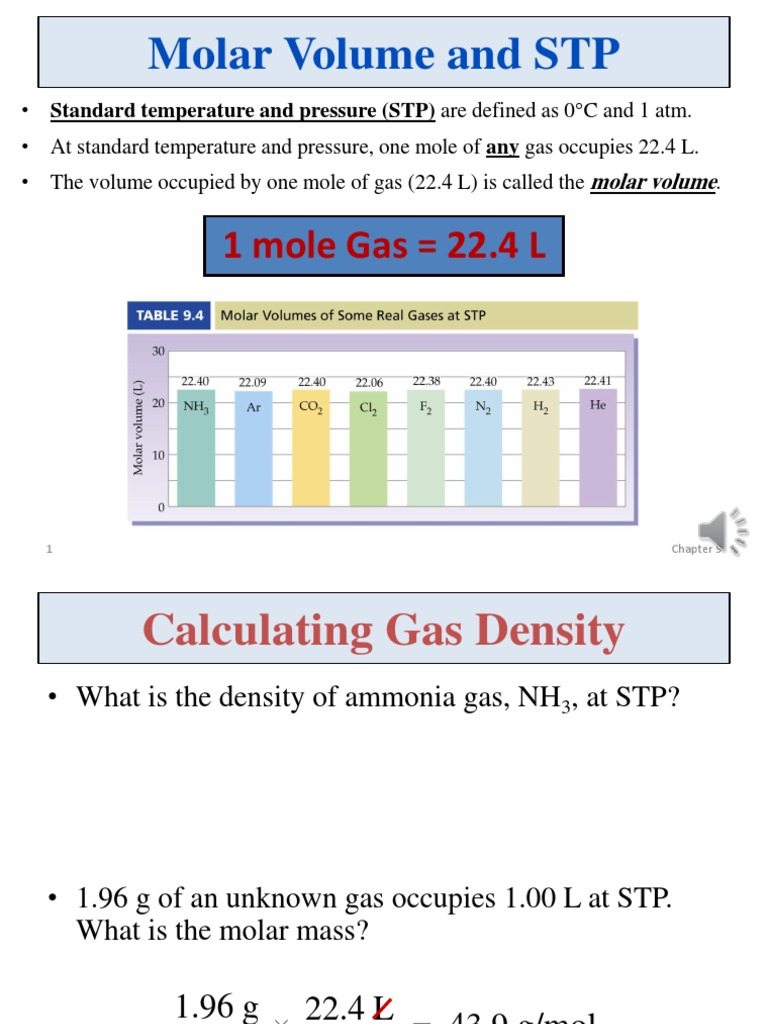 1 Gases Liquids S1 Pdf Gases Mole Unit