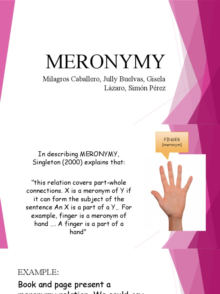 Meronymy: Milagros Caballero, Jully Buelvas, Gisela Lázaro, Simón Pérez ...