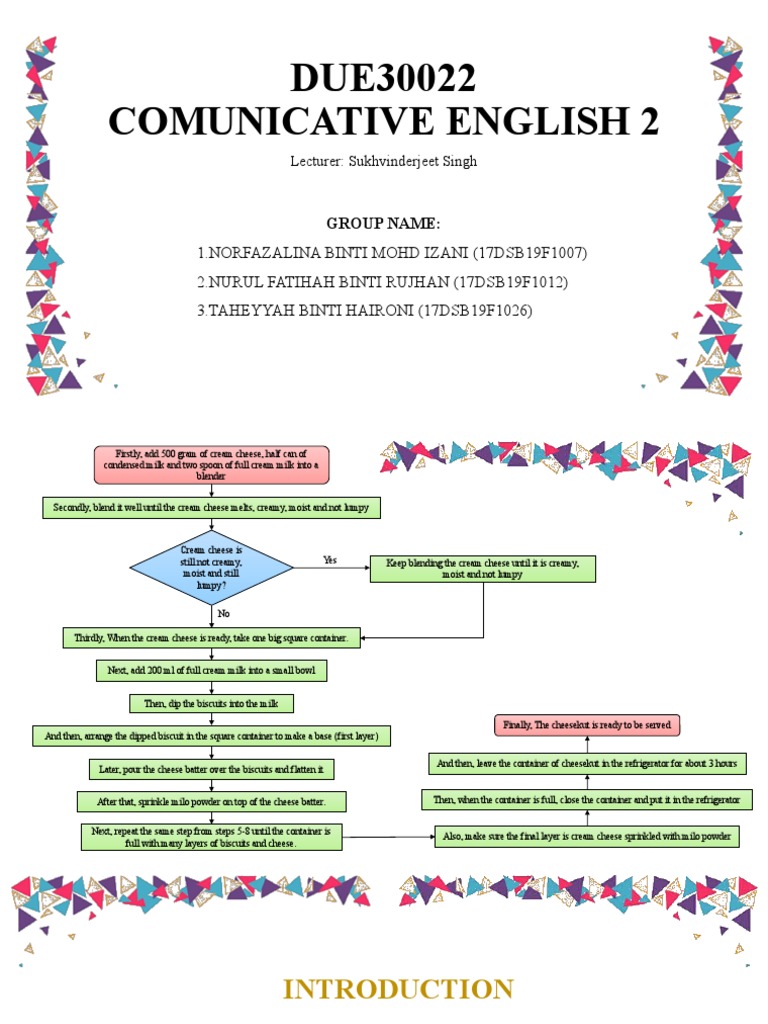 Cheesekut Flowchart | PDF | Cooking | Food And Drink