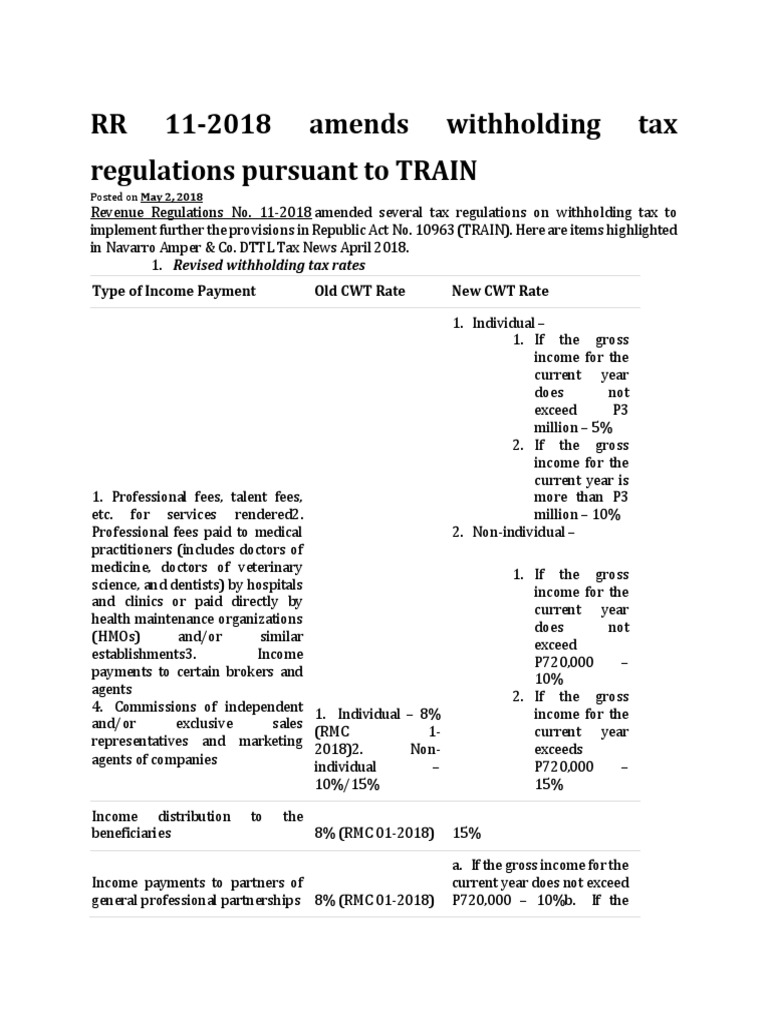 RR 11-2018 Amends Withholding Tax Regulations Pursuant To TRAIN | PDF ...