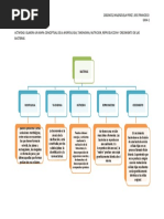 Mapa Conceptual de Bacterias | PDF | Las bacterias | Citoplasma