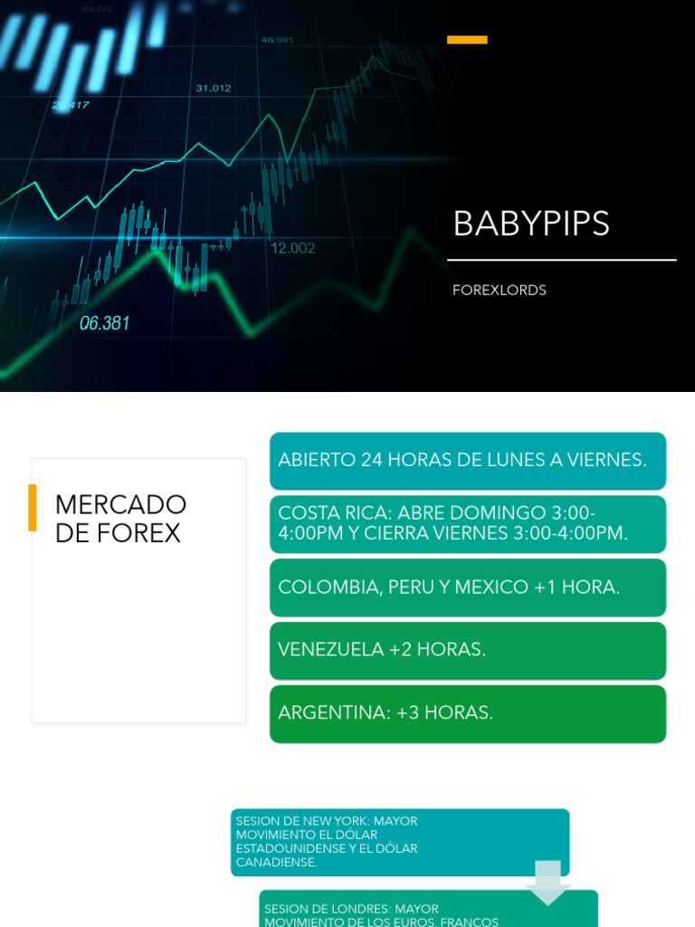 Babypips - Forexlords | PDF | Mercado de divisas | Finanzas internacionales