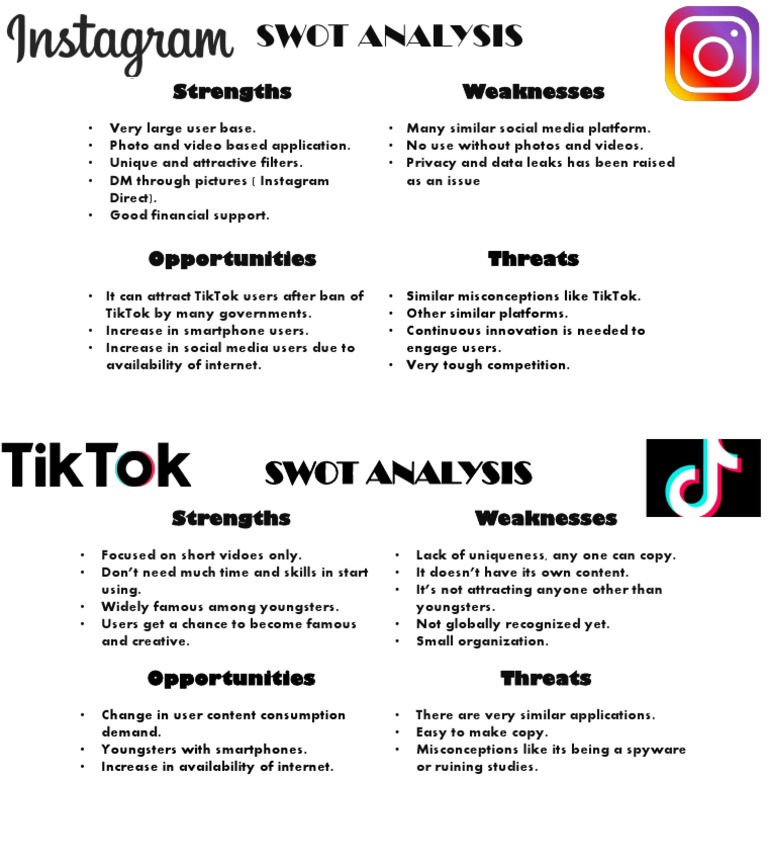 Instagram & Tiktok SWOT Analysis | PDF