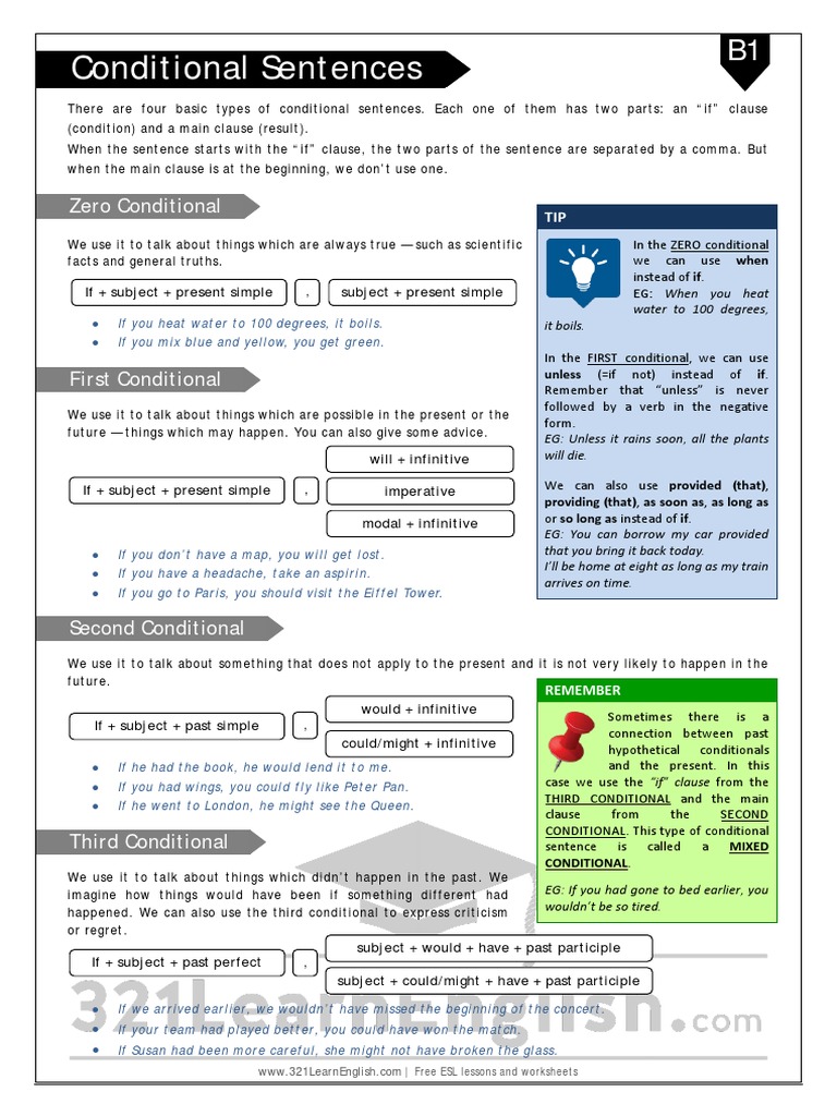 Tiene Error Ejemplo Final 321LearnEnglish Com Grammar Conditional ...