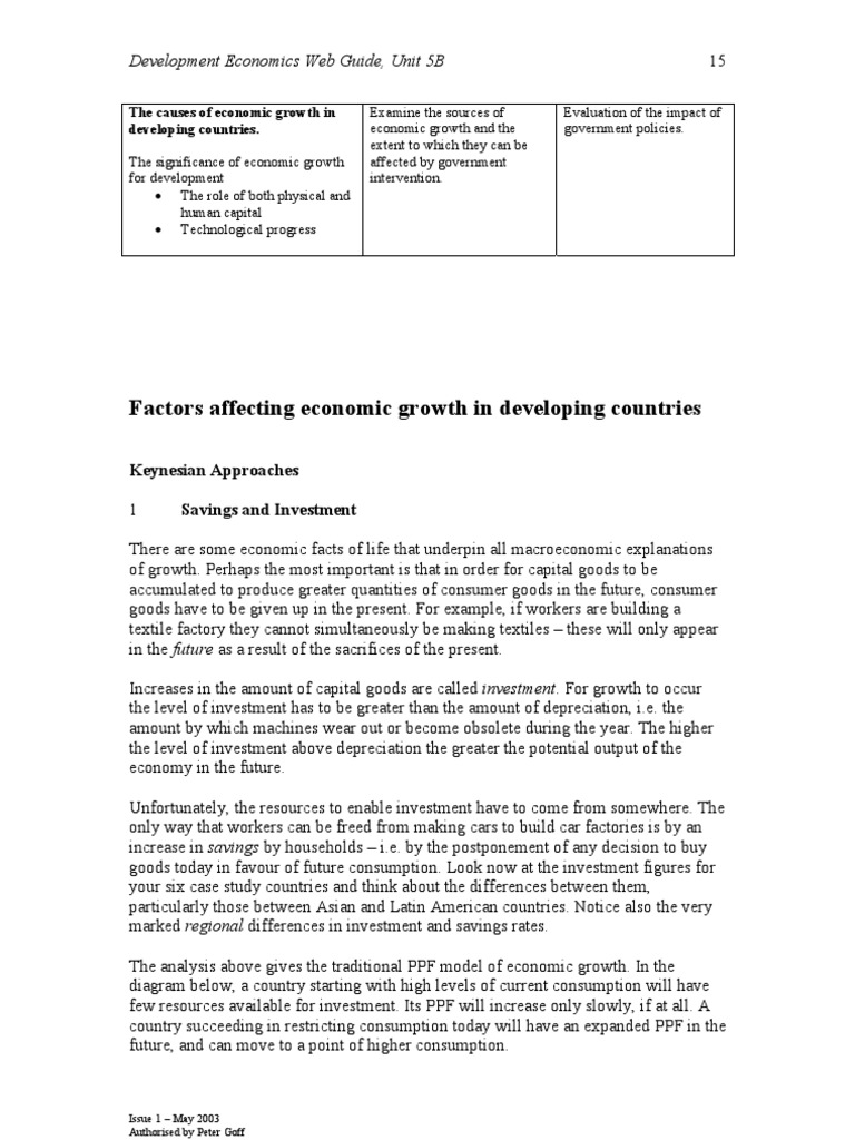 Factors Affecting Economic Growth in Developing Countries: Development ...