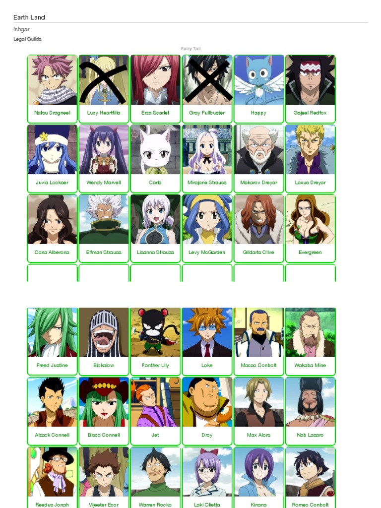 Fairy Tail All Characters Name