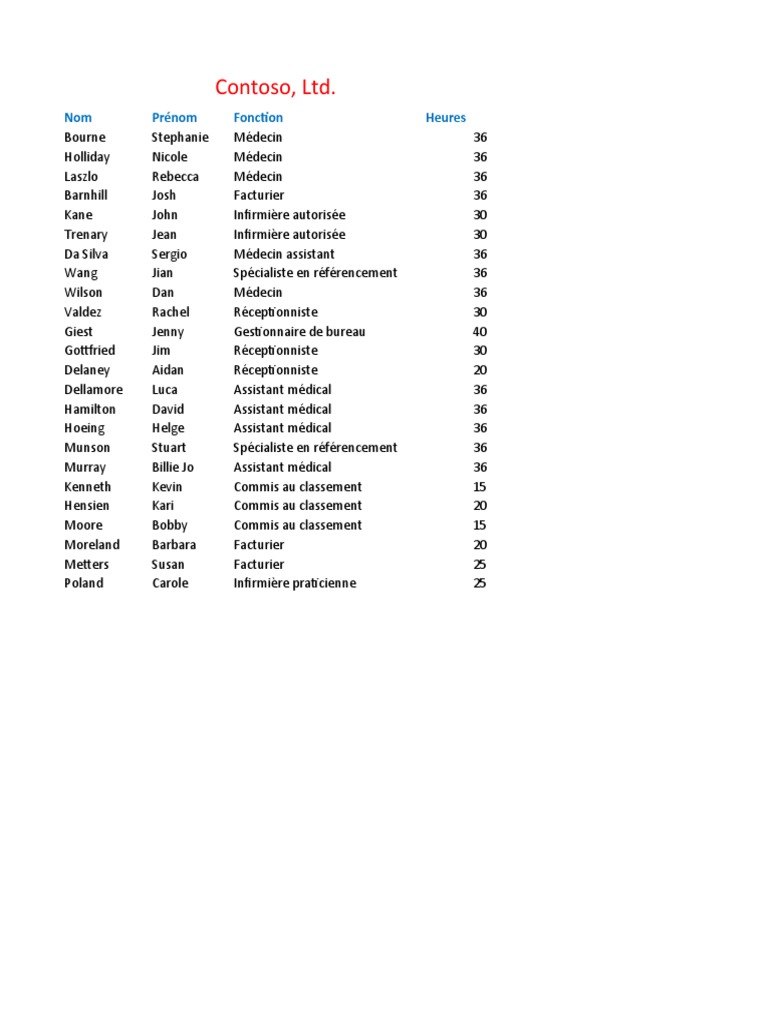 01 Contoso Employee Info | PDF