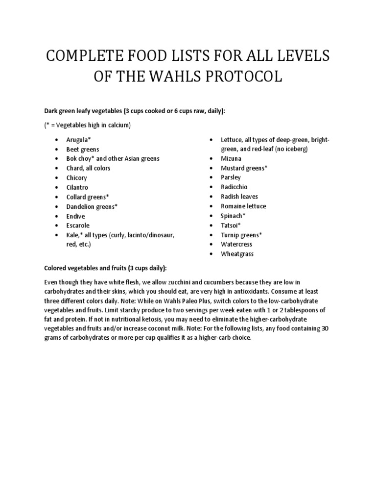Complete Food Lists for All Levels of the Wahls Protocol | PDF | Leaf ...