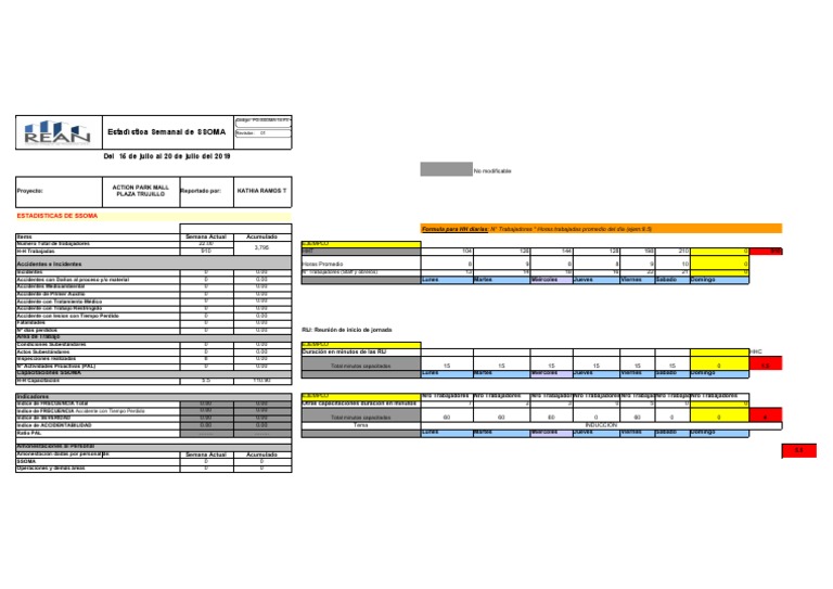 Estad. Semanal de Ssoma - Action Park Mall Trujillo | PDF | Violencia Estad. Semanal de Ssoma - Action Park Mall Trujillo | PDF | Violencia