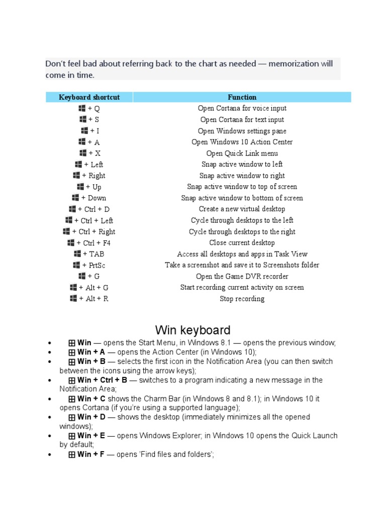 Win Keyboard: Don't Feel Bad About Referring Back To The Chart As ...