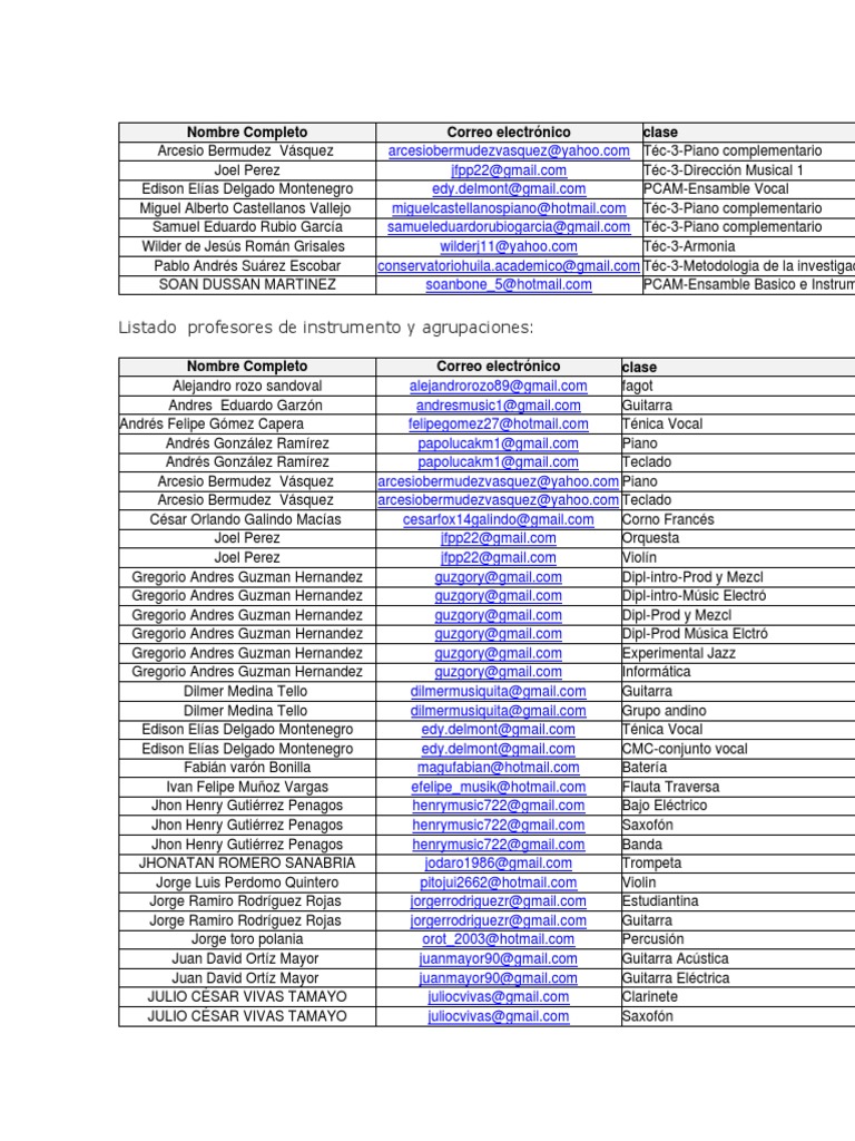Codigos | PDF | Grabación de sonido | Industria de la música