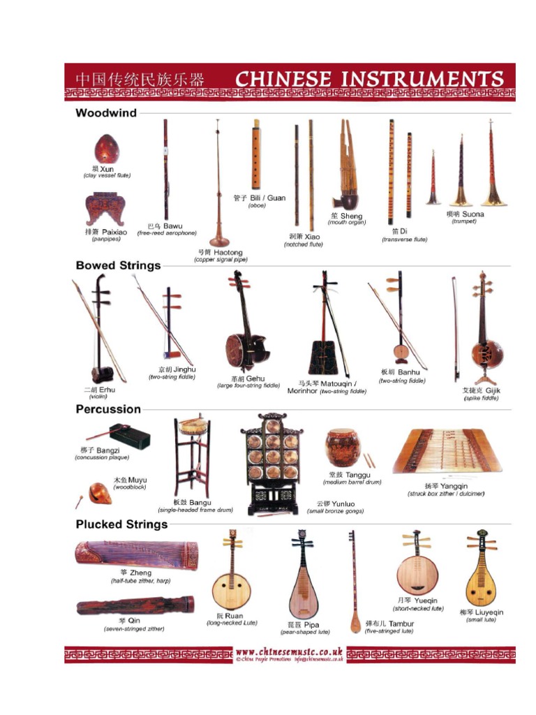 Chinese Instruments | PDF | String Instruments | Violin
