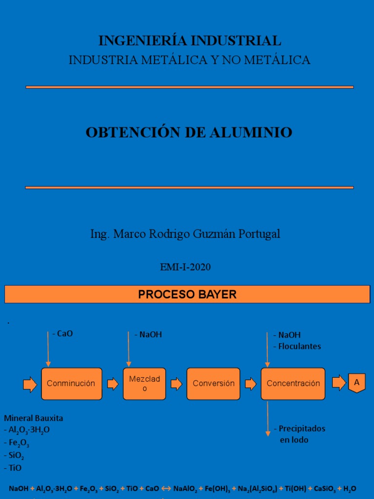 Proceso Bayer y Hall-Héroult para Aluminio | PDF | Conocimiento procedimental | Procesos Quimicos
