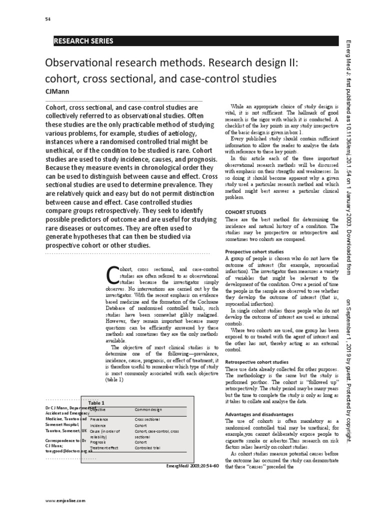 Observational Research Methods. Research Design II: Cohort, Cross ...