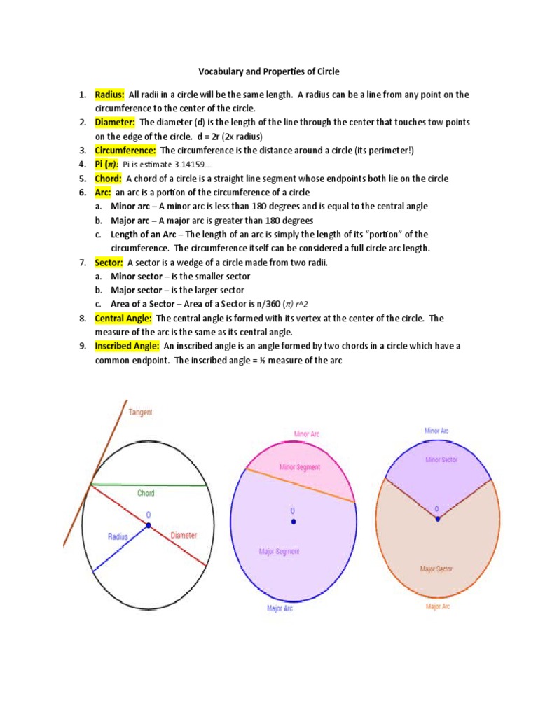 Vocabulary and Properties of Circles | PDF