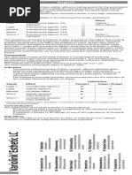 Emax Ingot Selection Guide | PDF