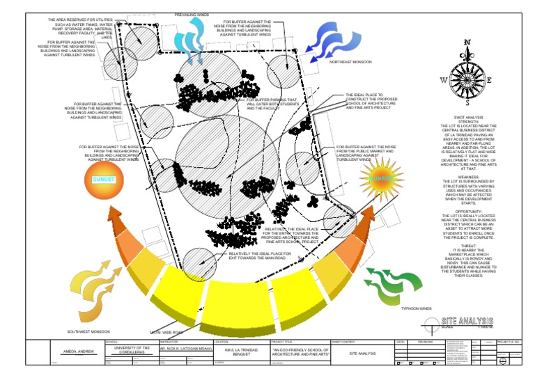 Site Analysis: Sunset Sunrise | PDF | Pacific Typhoon Seasons | Natural ...
