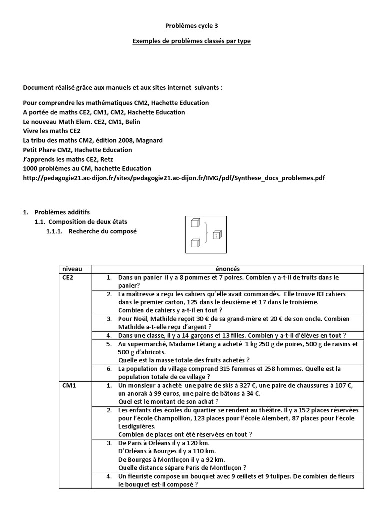 Exemples de Problemes Cycle 3 Classes-2 PDF | PDF | La nature ...