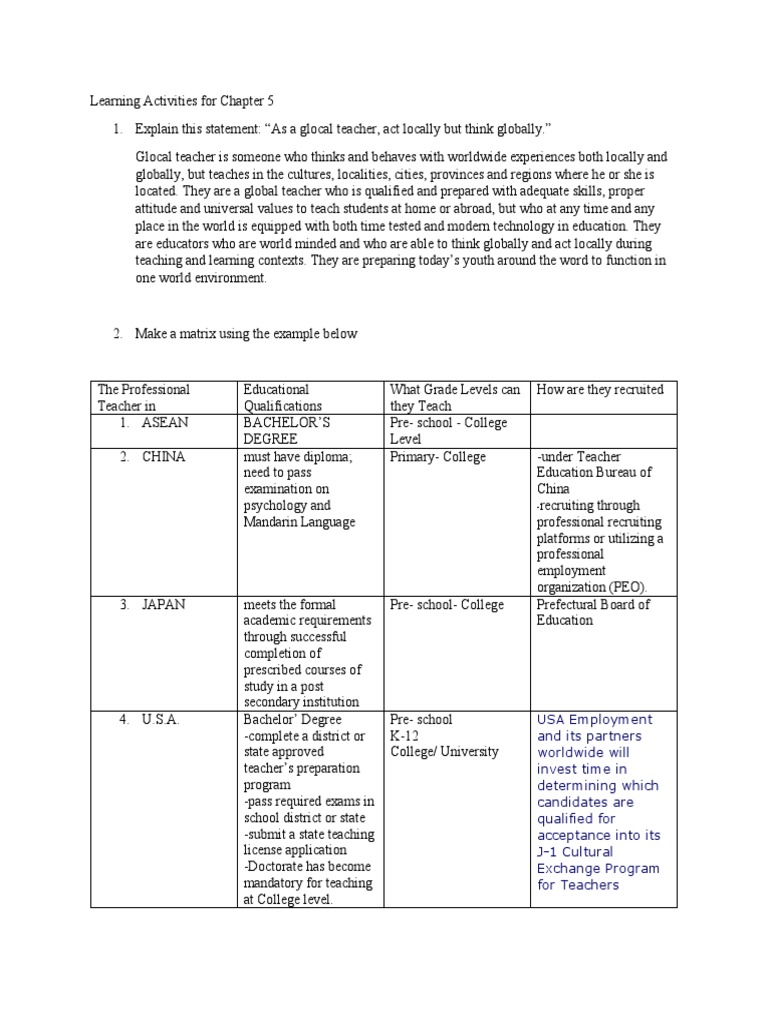 Learning-Activities-for-Chapter-5-answer 1 | PDF | Teachers | Schools