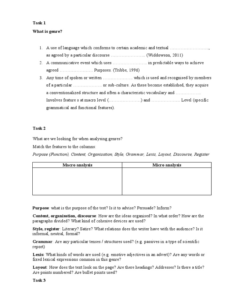 Part 1 Genre Analysis | PDF | Argument | Essays