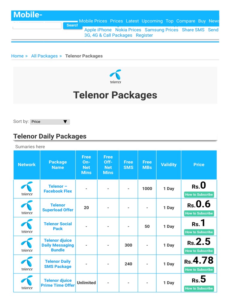 Telenor Packages Call, SMS, Internet, Daily, Weekly, Monthly Bundle Activation Code 2020 ...