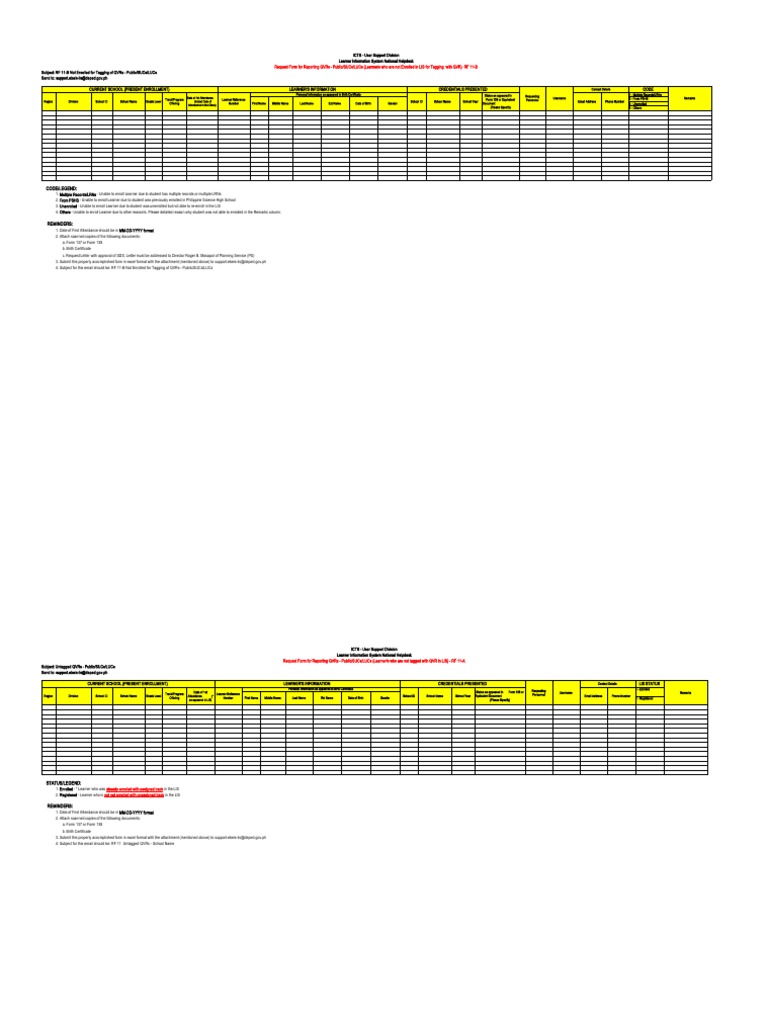 Request For Correction Forms | PDF | Email Address | Computing