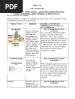 JavaScript All Methods Cheat Sheet | PDF | World Wide Web | Internet & Web