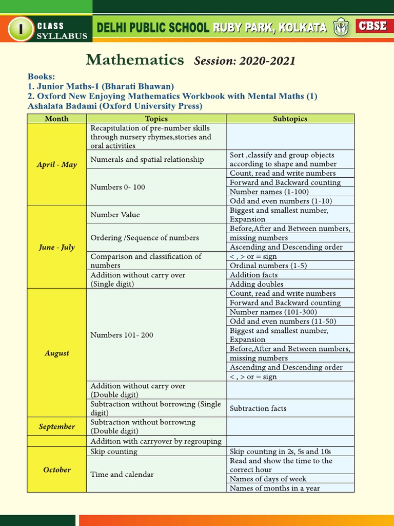 Class I Maths 2020 21 PDF | PDF
