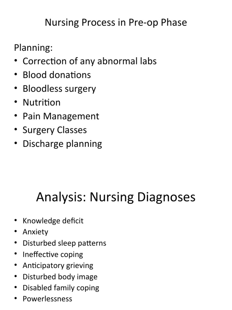 Nursing Process in Pre-Op Phase | PDF | Surgery | Health Care