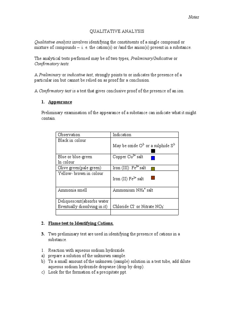 Qualitative Analysis | PDF | Hydroxide | Ammonium