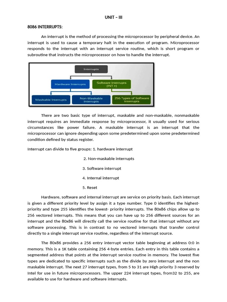 Unit - Iii 8086 Interrupts | PDF | Bios | Input/Output