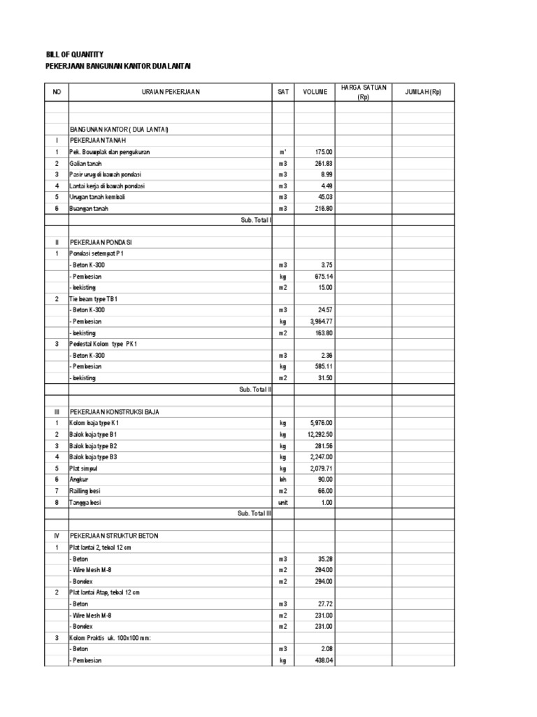 BoQ Bangunan 2 Lantai | PDF