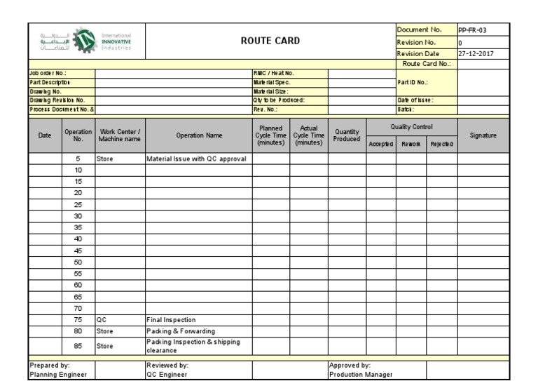 Manufacturing Process Tracker | PDF