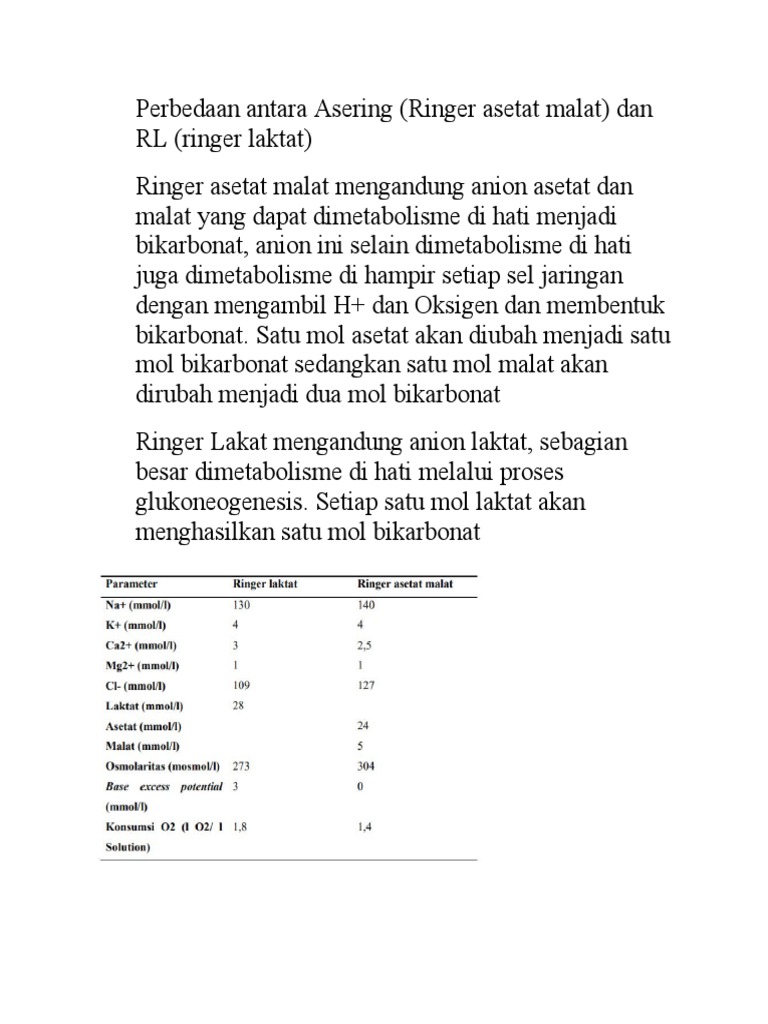 Perbedaan Antara Asering | PDF